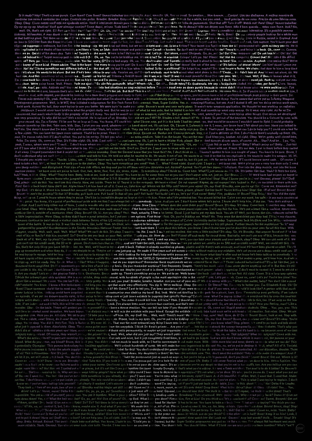 The Incredible Hulk (2008) Handwritten Movie Script Poster - Etsy
