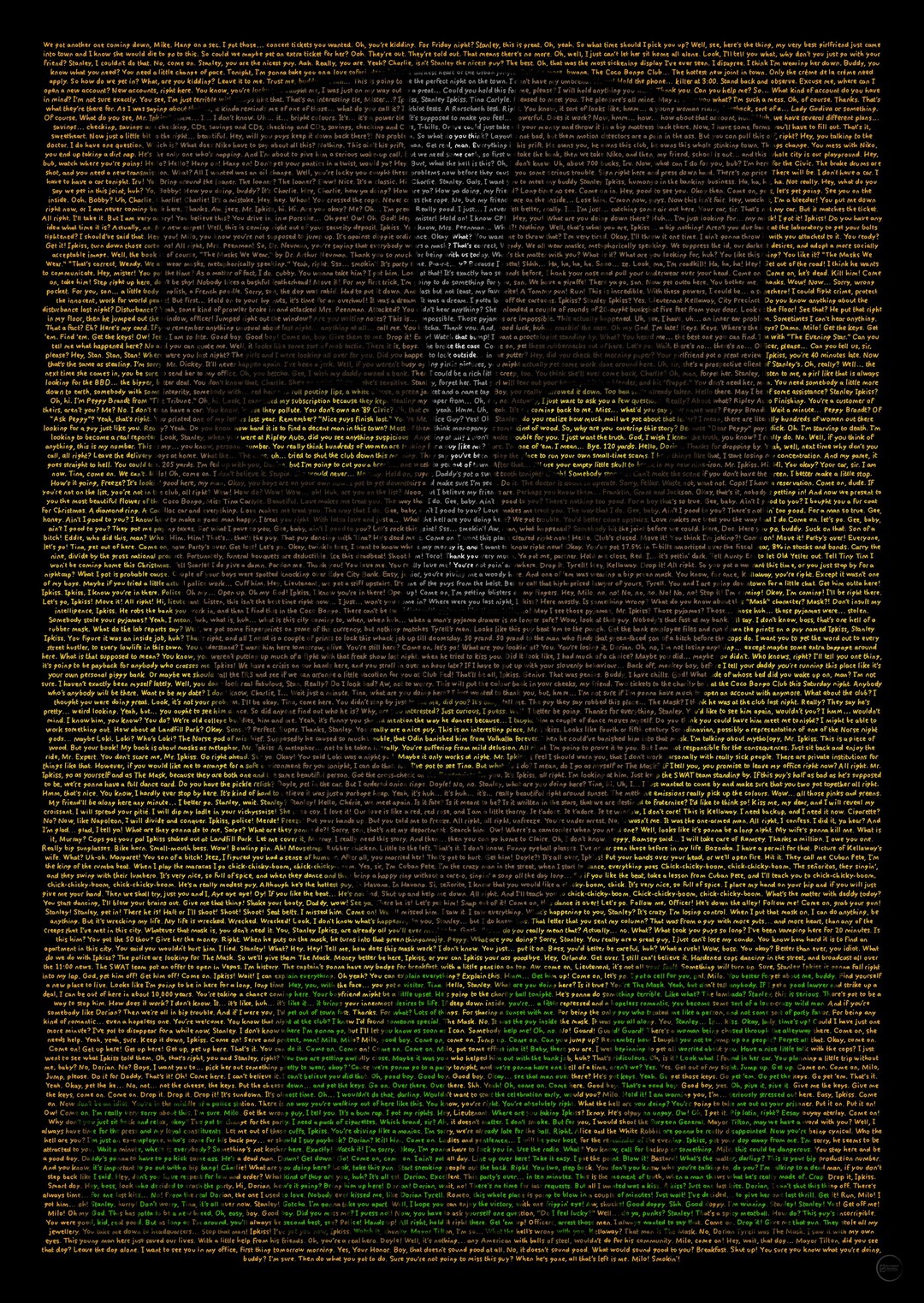 The Mask (1994) Handwritten Movie Script Poster - Etsy