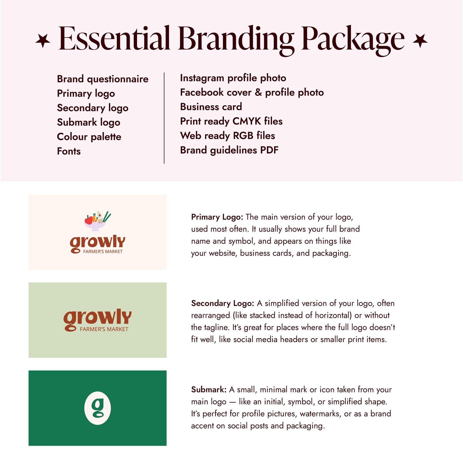 Farmers Market Brand Identity: Custom Logo Design Package - Etsy
