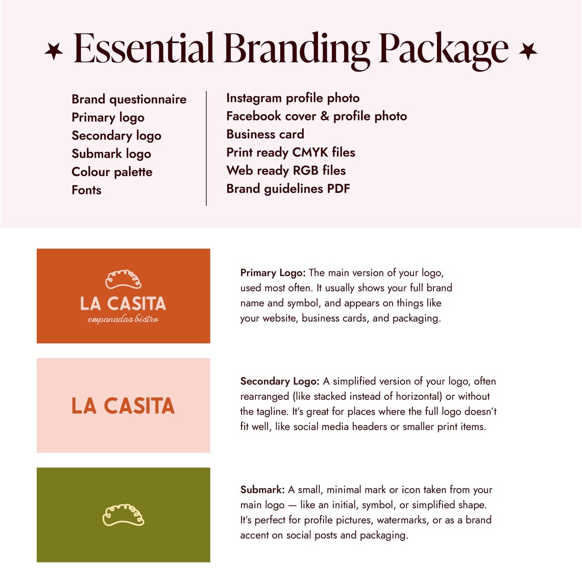 Custom Restaurant Branding Package: Logo Design, Small Business Kit - Etsy