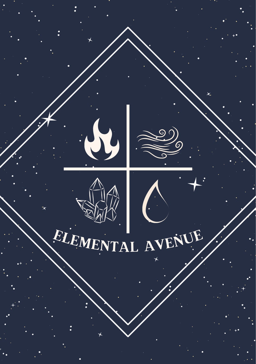 Types of Spells: Spell Book Page Easy Instructions to Spell Casting and ...