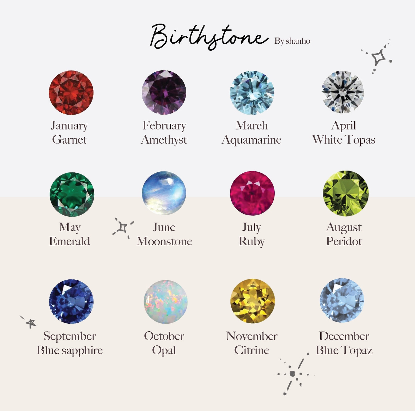 Personalised Silver Birthstone Signet Ring, Celestial Gemstone Ring ...