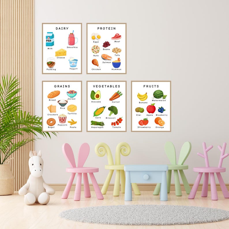 Food Group Flashcards: Nutrition Learning Cards for Kids (PDF Download ...