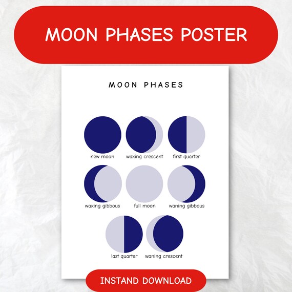 Simple Phases Of The Moon