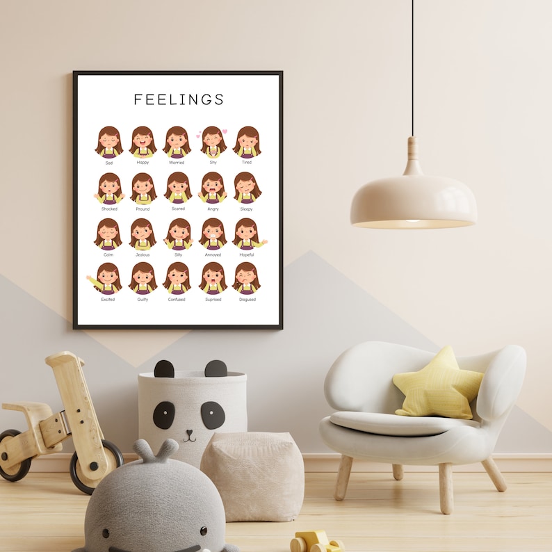 Feelings Chart Poster: Emotions, Toddler Learning (digital Download) - Etsy