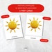 16 Weather Cards SPANISH , Homeschool Printables, Learning Cards ...