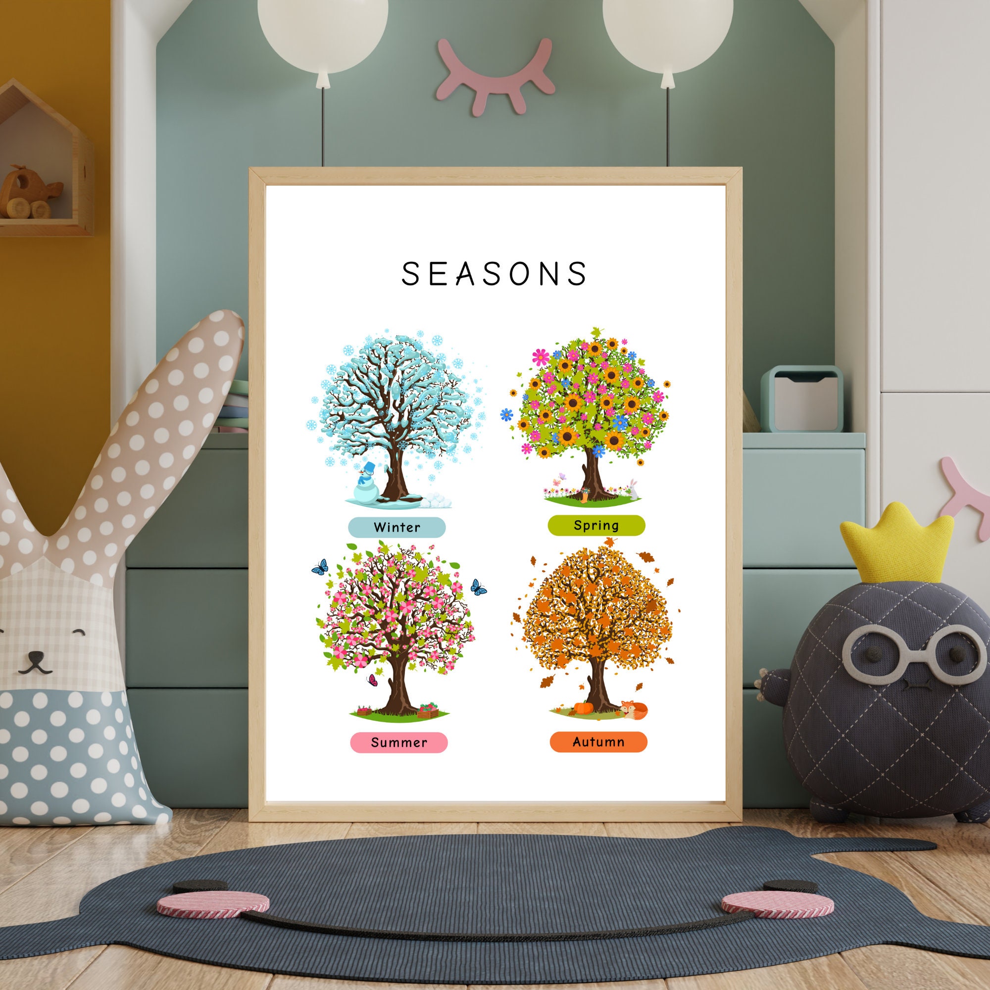 Seasons Poster for Kids | Preschool Learning Chart | Montessori ...