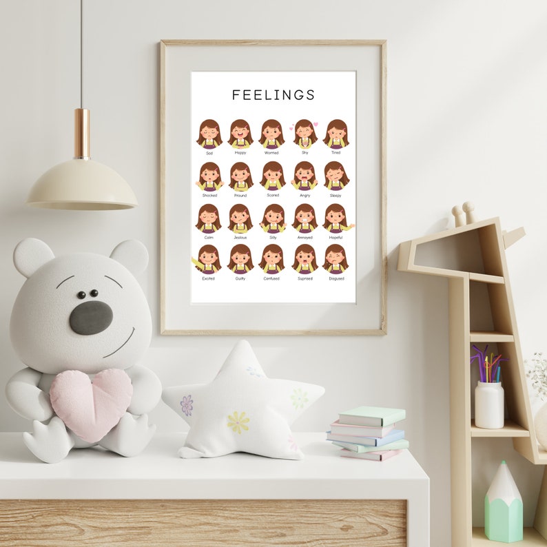 Feelings Chart Poster: Emotions, Toddler Learning (digital Download) - Etsy