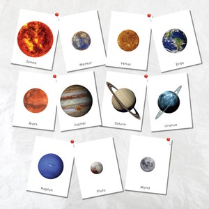 GERMAN Solar System Flashcards for Kids, Montessori Nomenclature Flash ...