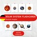 GERMAN Solar System Flashcards for Kids, Montessori Nomenclature Flash ...