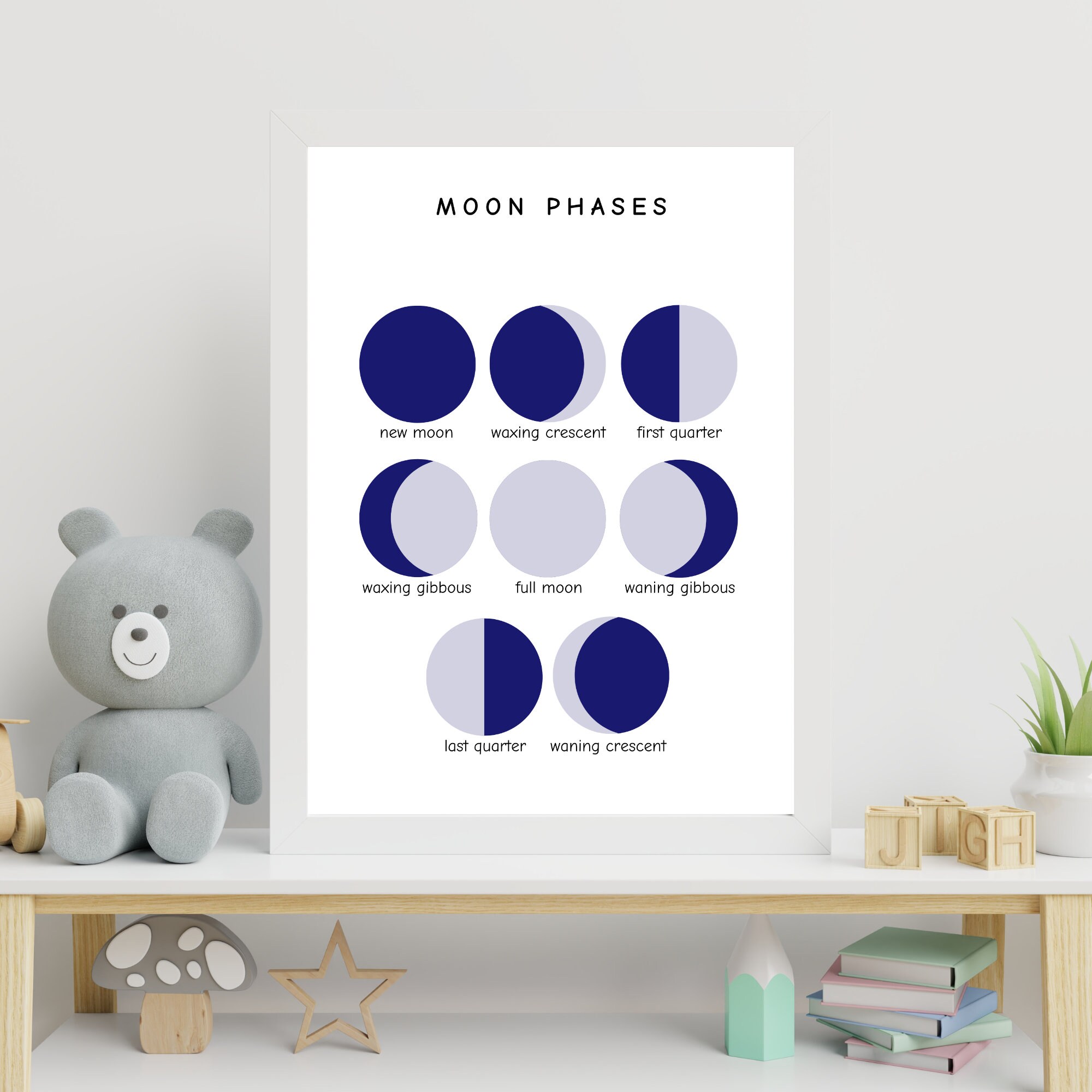 Moon Phases Poster, Educational Posters, Educational Posters for Kids ...