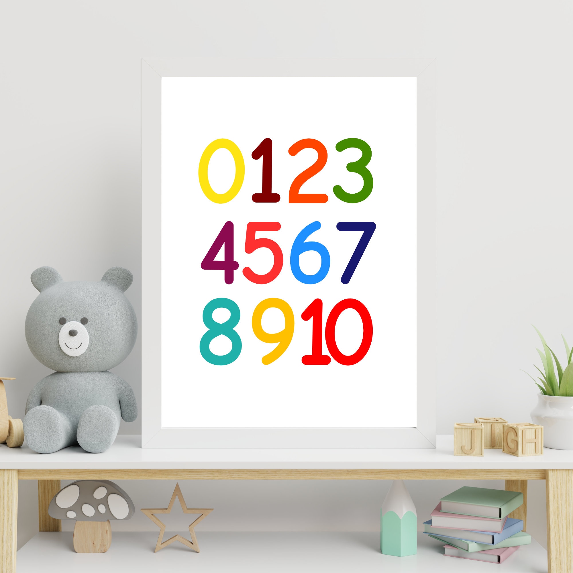 Rainbow Numbers 0-10 Poster: Homeschool Classroom Decor (digital ...