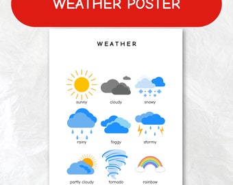 Neutral Weather Poster, Educational Print, Printable Wall Art ...