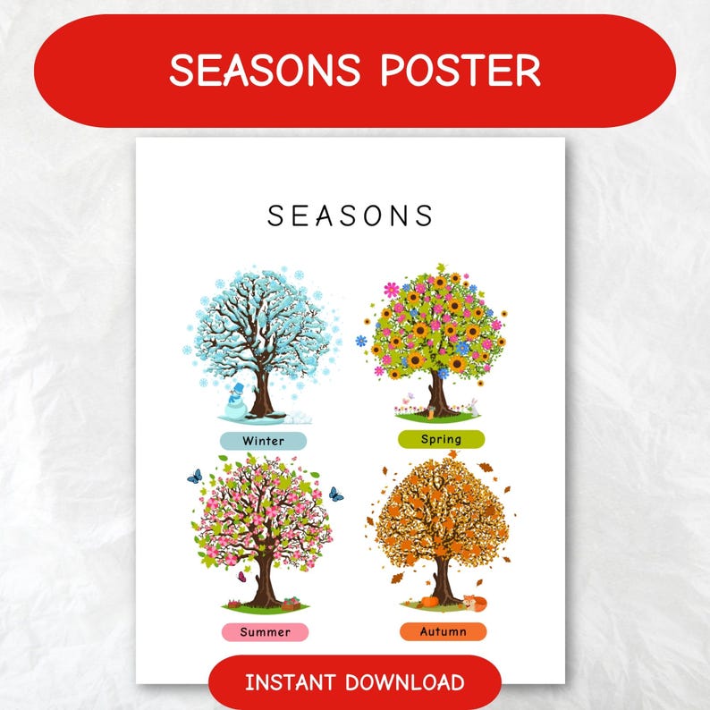 Seasons Poster for Kids | Preschool Learning Chart | Montessori ...