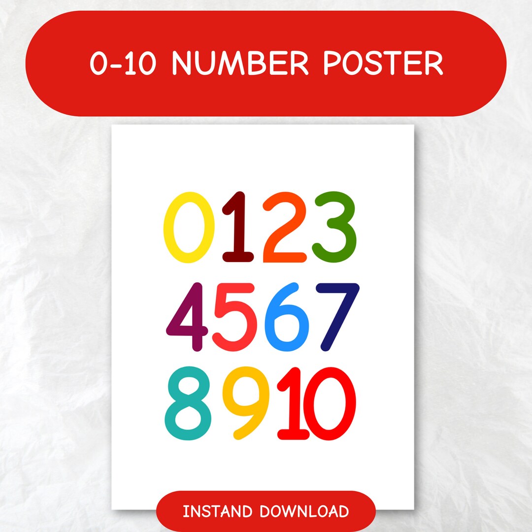 Numbers Educational Poster, Educational Posters, Classroom Posters ...