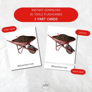 Tools Flashcards for Kids | Printable 3-part Montessori Cards | PDF PNG ...