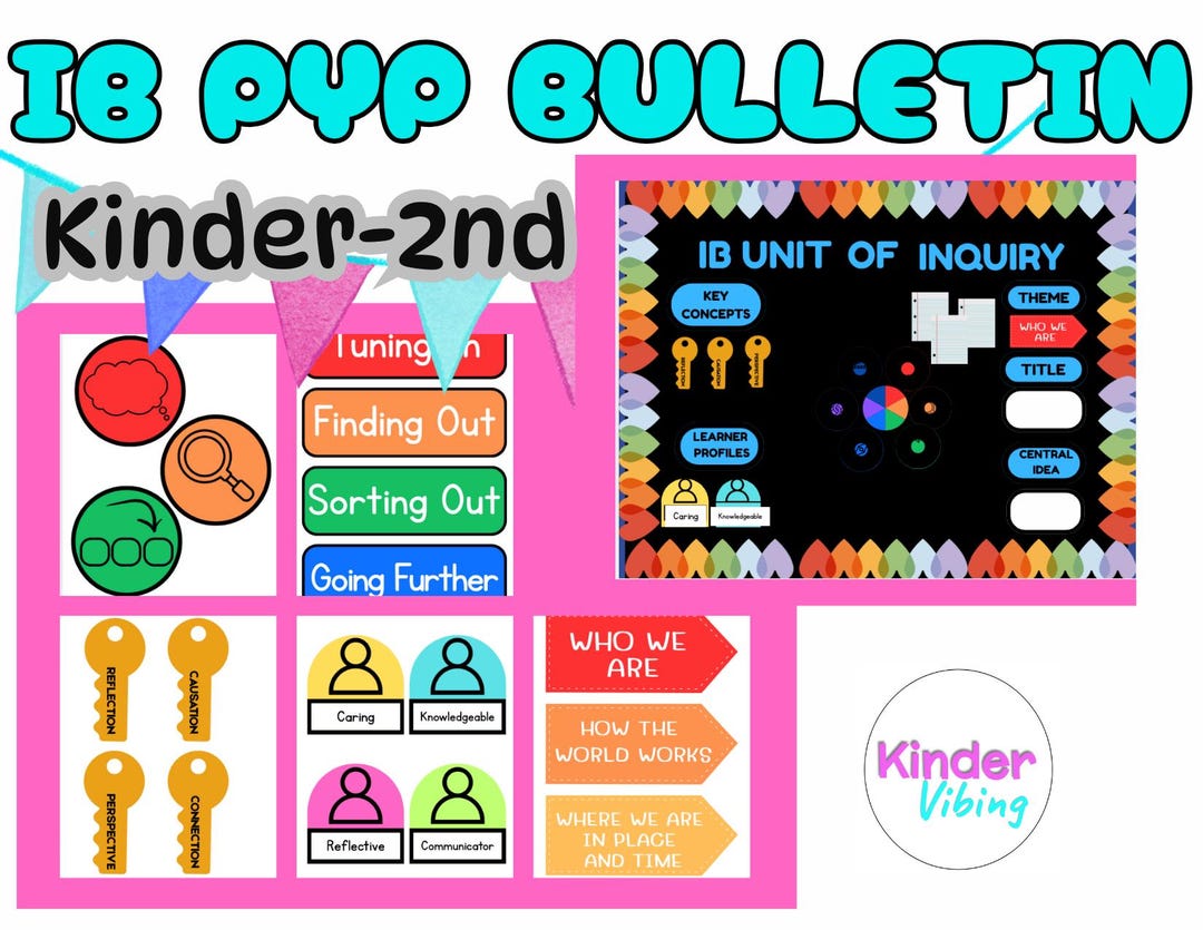IB PYP Bulletin Board • Learner Profiles, Specified Concepts, Themes ...