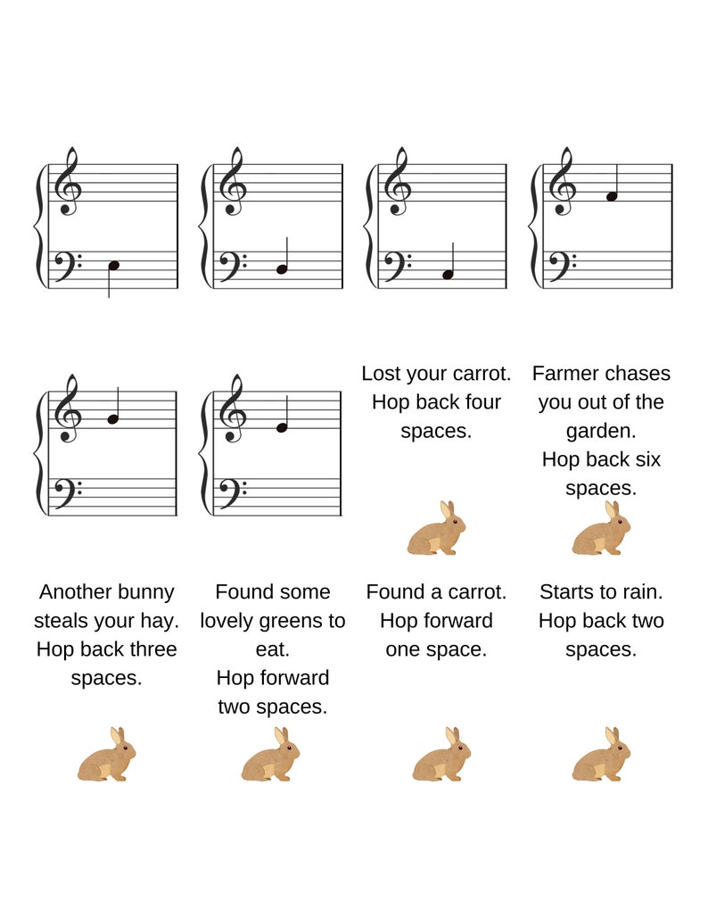Bunny Hop Digital Download Piano Middle C Position Game - Etsy