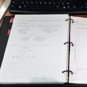 The Ultimate Cornell Notes Template Set. 10 Colour Variations, A4 and ...