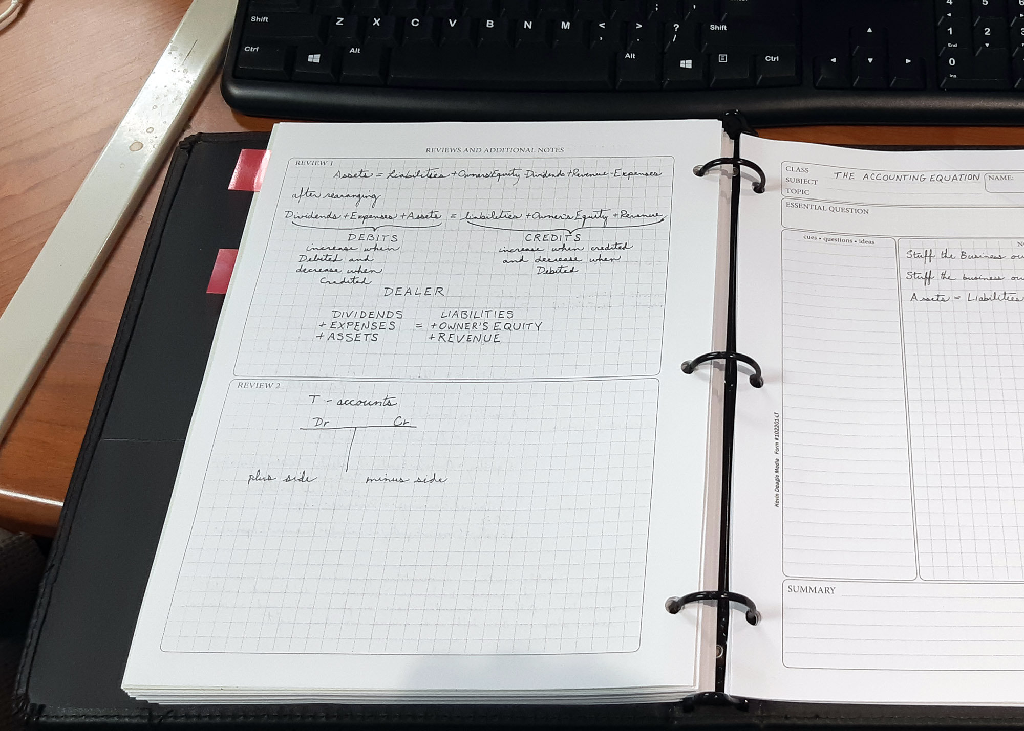 The Ultimate Cornell Notes Template Set. 10 Colour Variations, A4 and ...