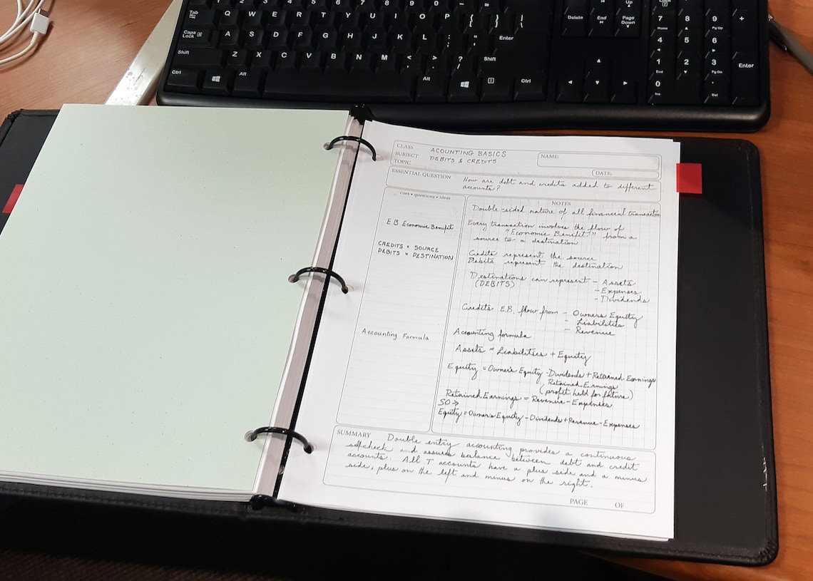 The Ultimate Cornell Notes Template Set. 10 Colour Variations, A4 and ...