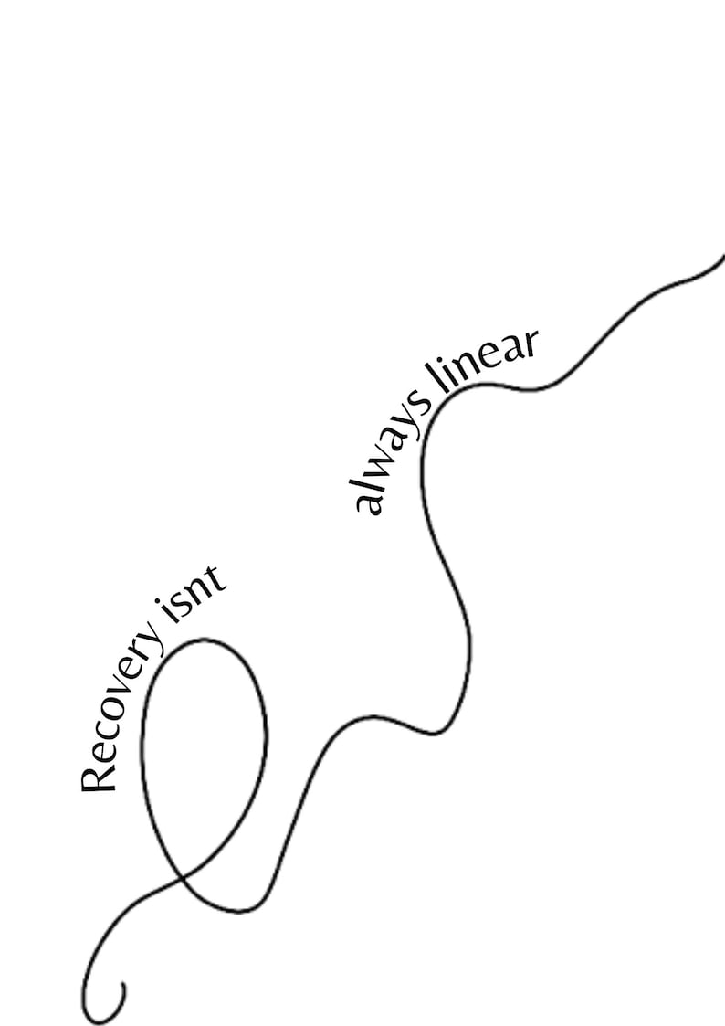 Recovery Isnt Always Linear Digital Download A4, Mental Health Wall Art ...