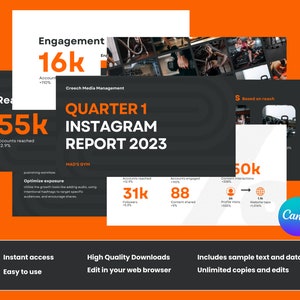 Social Media Analytic Report | Instagram Client Report | Social Media ...