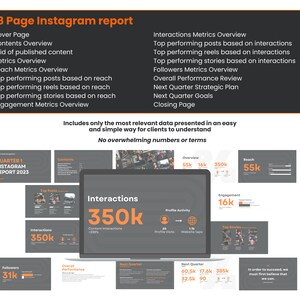 Social Media Analytic Report | Instagram Client Report | Social Media ...