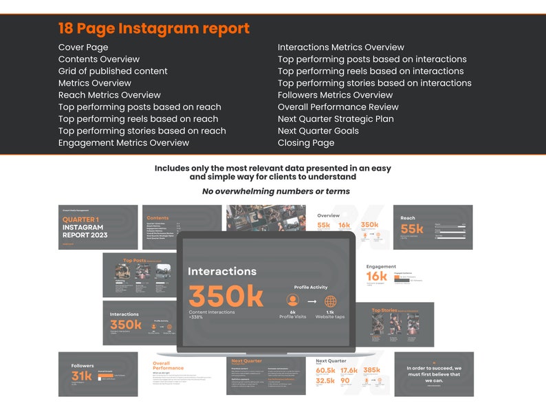 Social Media Analytic Report | Instagram Client Report | Social Media ...