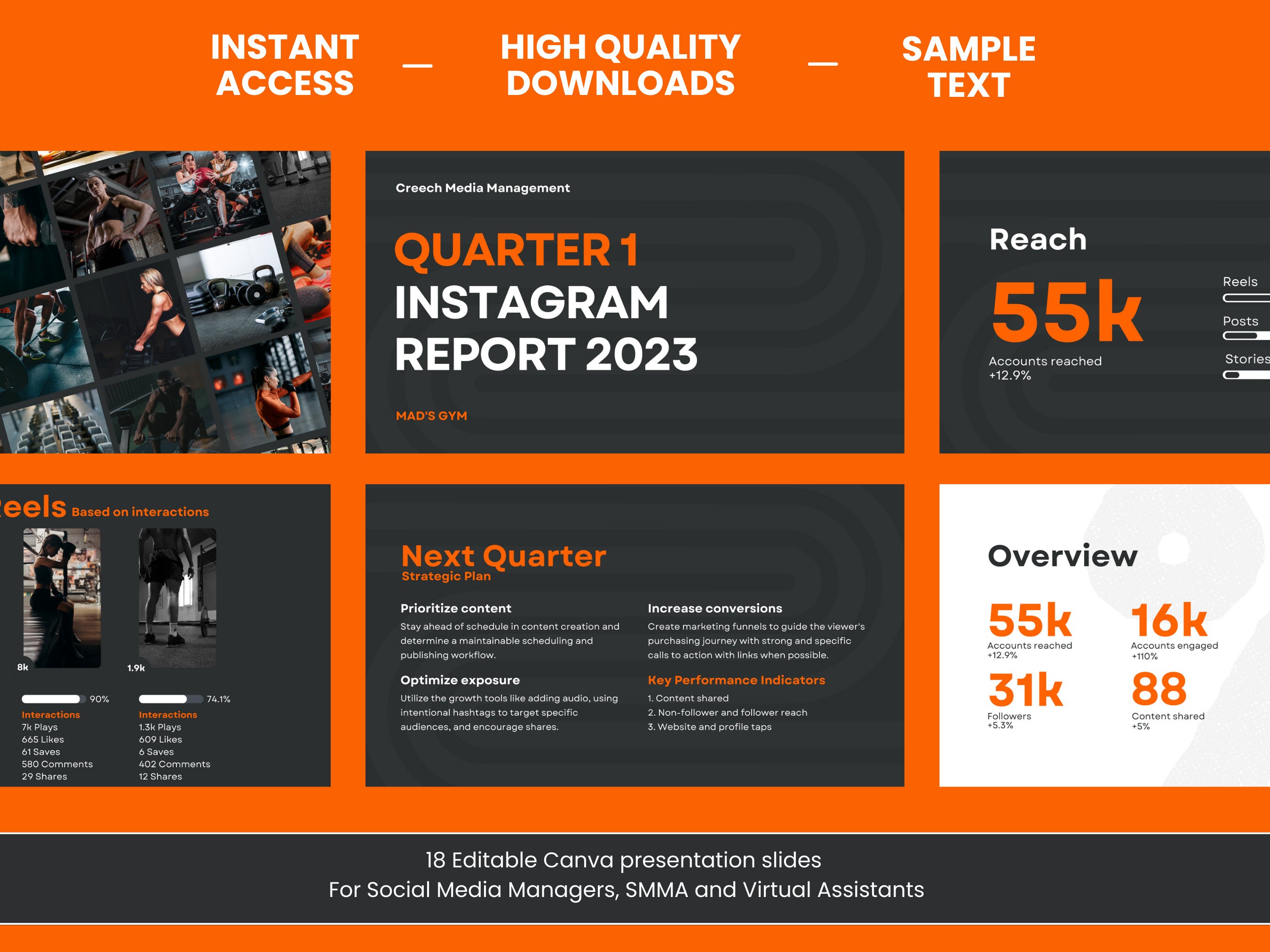 Social Media Analytic Report | Instagram Client Report | Social Media ...