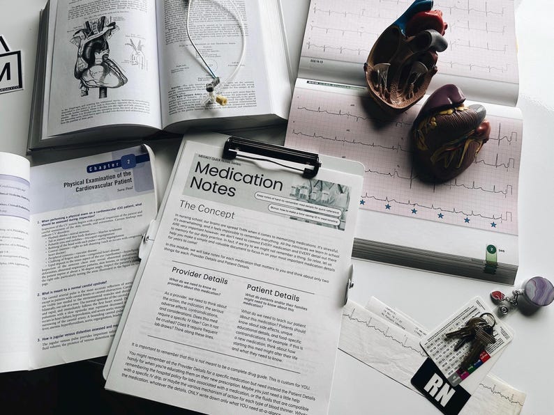 Medication Quick Note Template and Guide Nurse Student Instructor ...