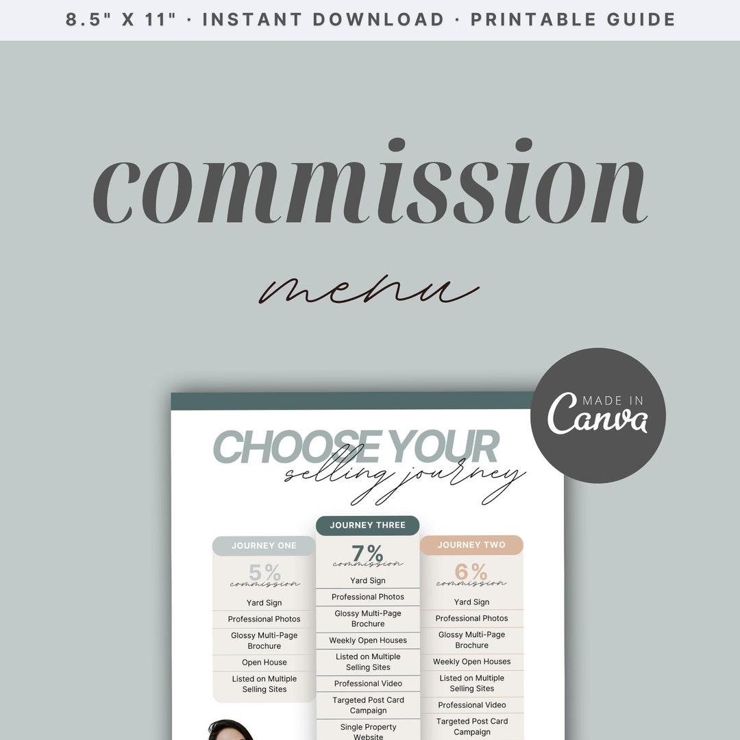 Real Estate Commission Sheets & Marketing Templates | Editable Easy-to ...