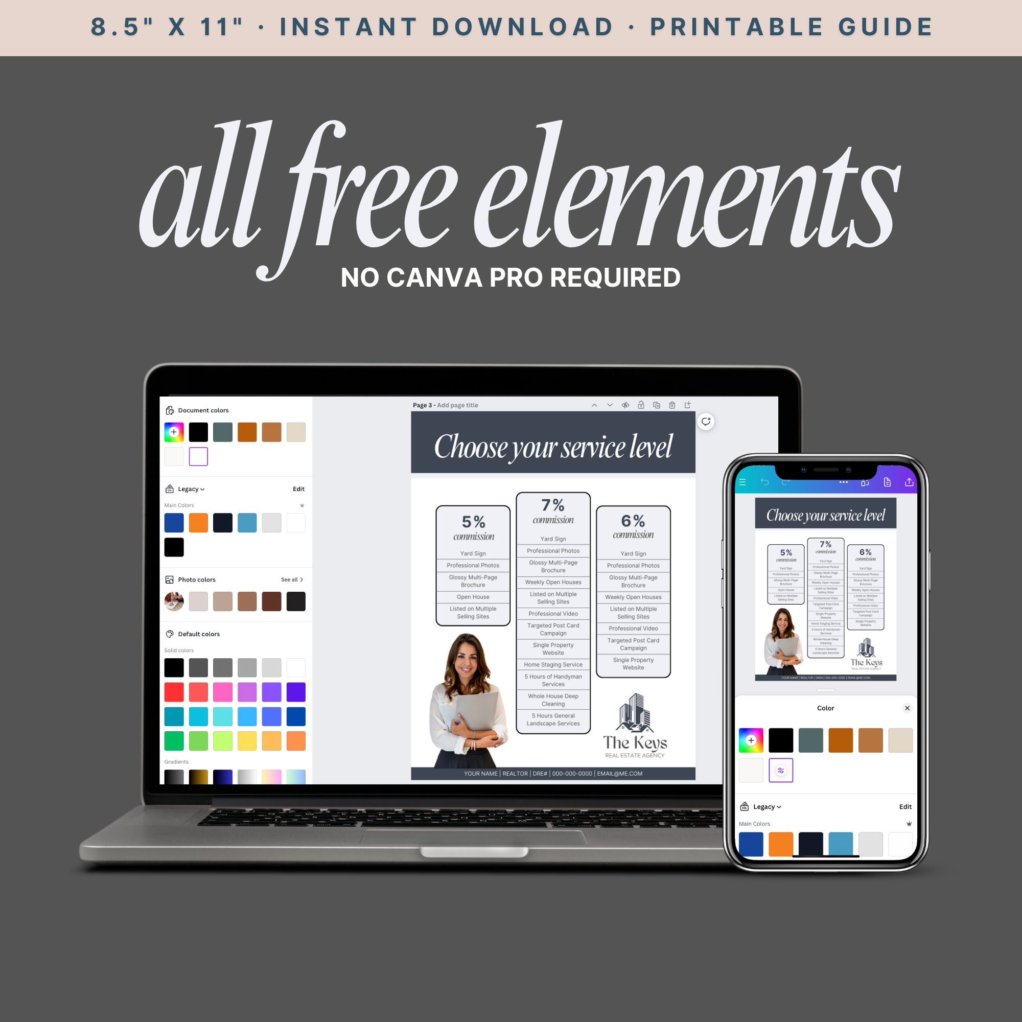 Custom Real Estate Commission Menu Flyer | Editable Canva Template for ...