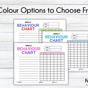 Weekly Behaviour Chart for Kids | Behaviour Tracker | Behaviour Reward ...