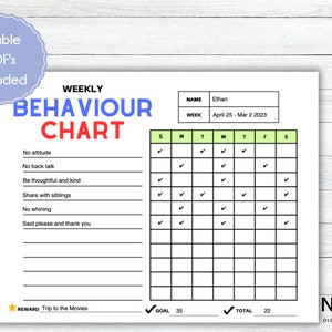 Weekly Behaviour Chart for Kids | Behaviour Tracker | Behaviour Reward ...