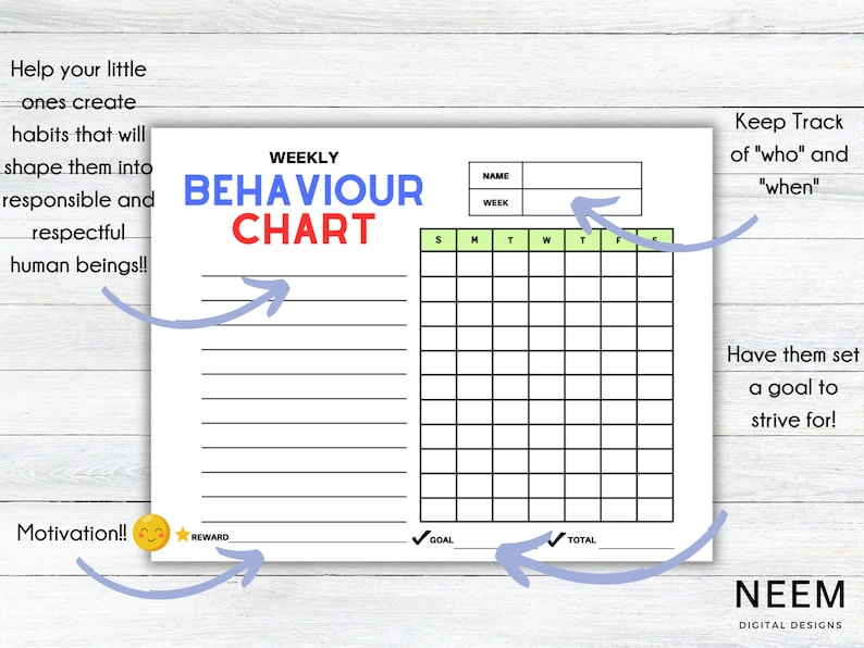 Weekly Behaviour Chart for Kids | Behaviour Tracker | Behaviour Reward ...