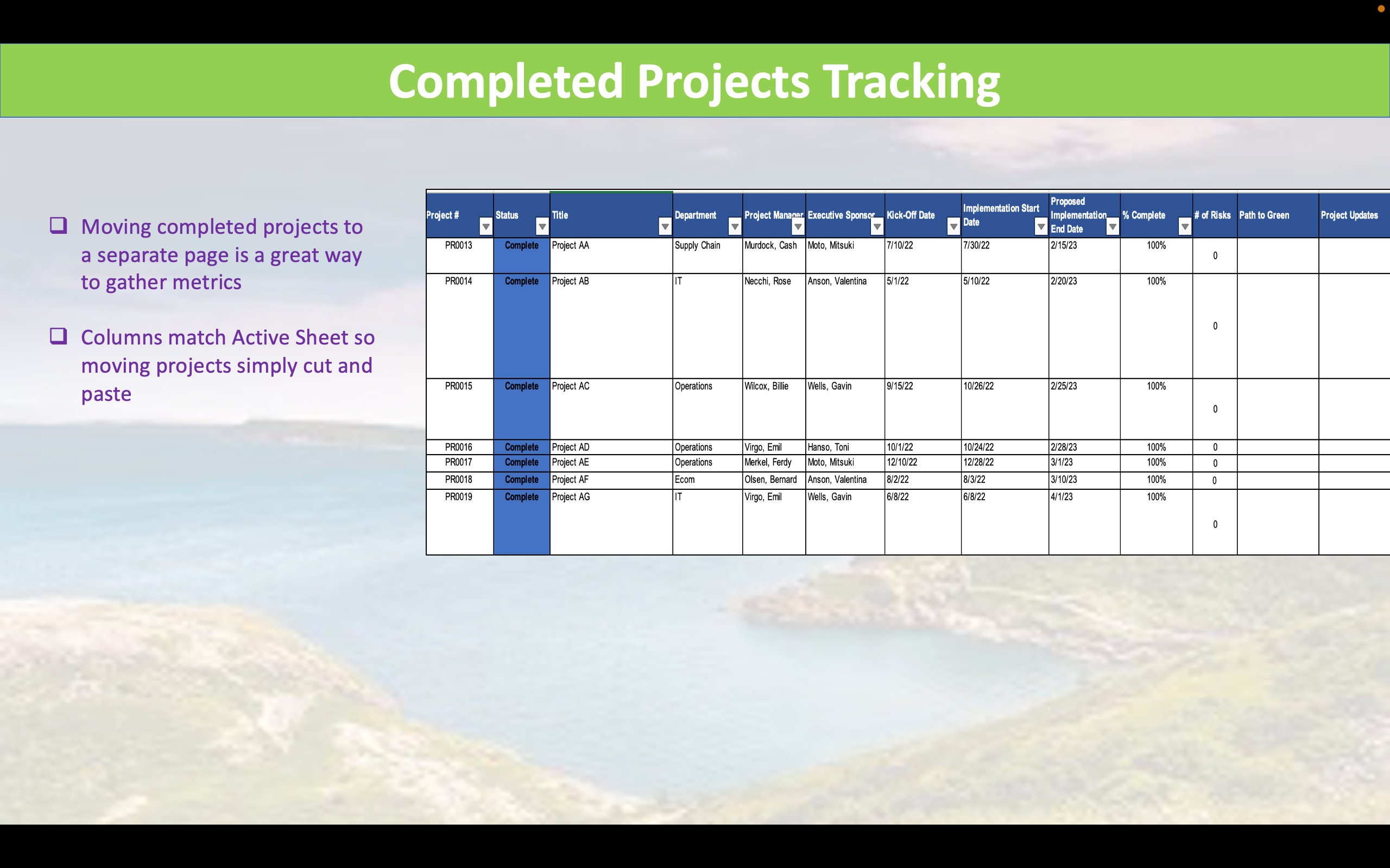 Proven and Trusted Excel Project Management Template - Etsy
