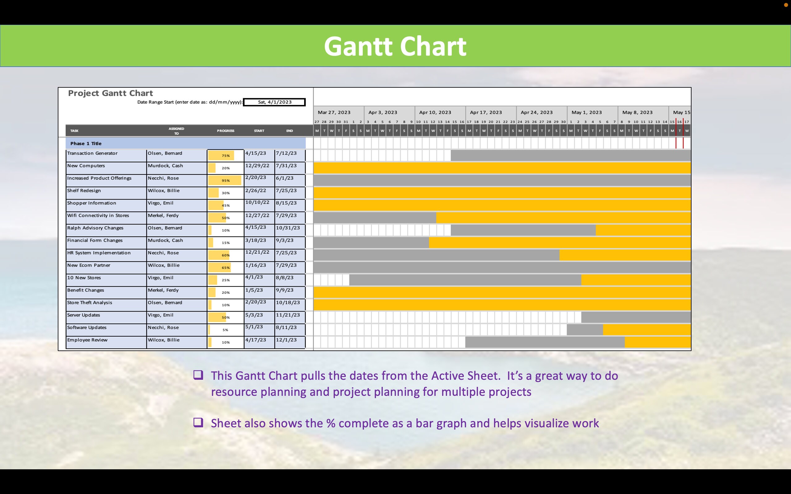 Proven and Trusted Excel Project Management Template - Etsy