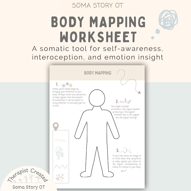 Body Emotion Awareness - Etsy