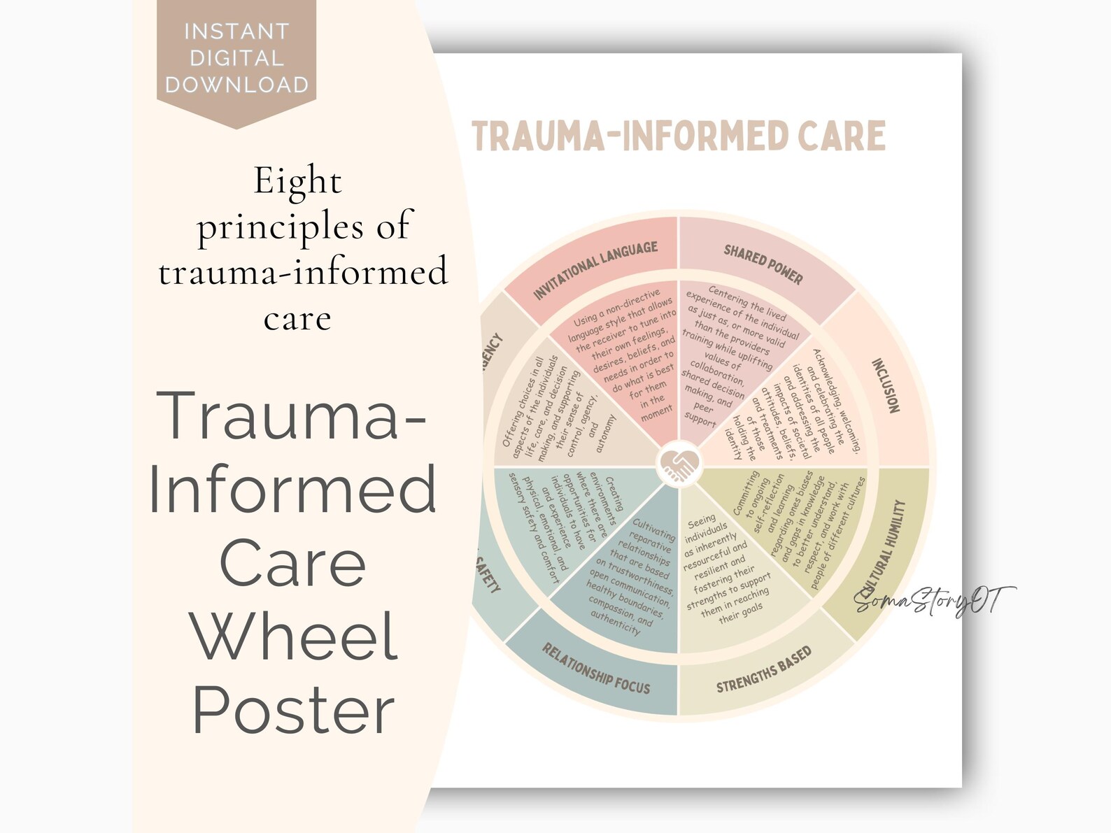 Emotion Wheel, Feelings Wheel, TRAUMA INFORMED CARE Wheel, Therapy ...