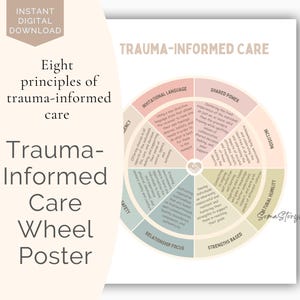 Emotion Wheel, Feelings Wheel, TRAUMA INFORMED CARE Wheel, Therapy ...