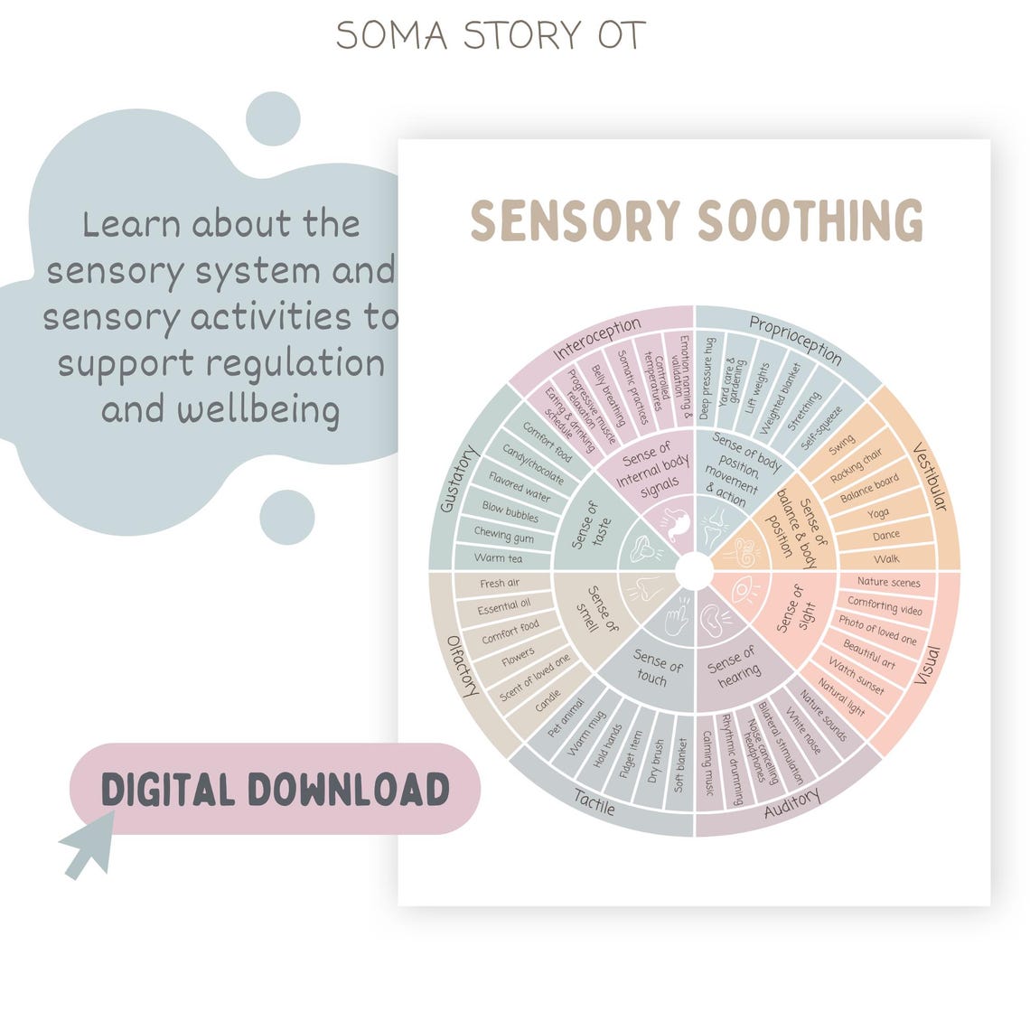 Sensory Soothing Wheel: Sensory Activities for Nervous System ...