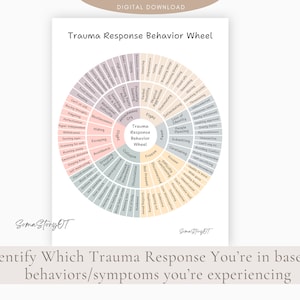 Emotion Wheel, Feelings Wheel, TRAUMA RESPONSE BEHAVIOR Wheel, Therapy ...