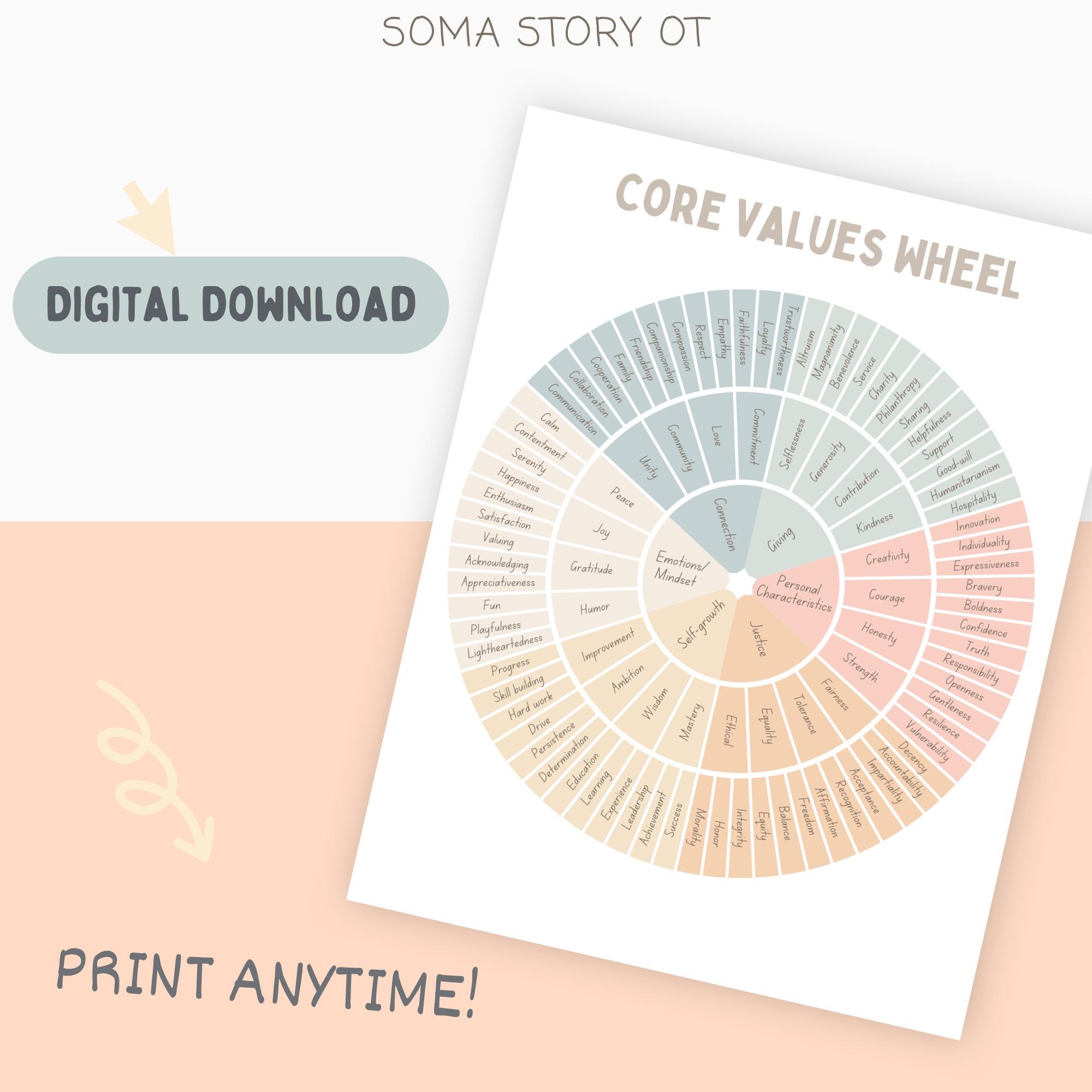 Core Values Wheel; Therapy Tool, Acceptance and Commitment Therapy, Act ...