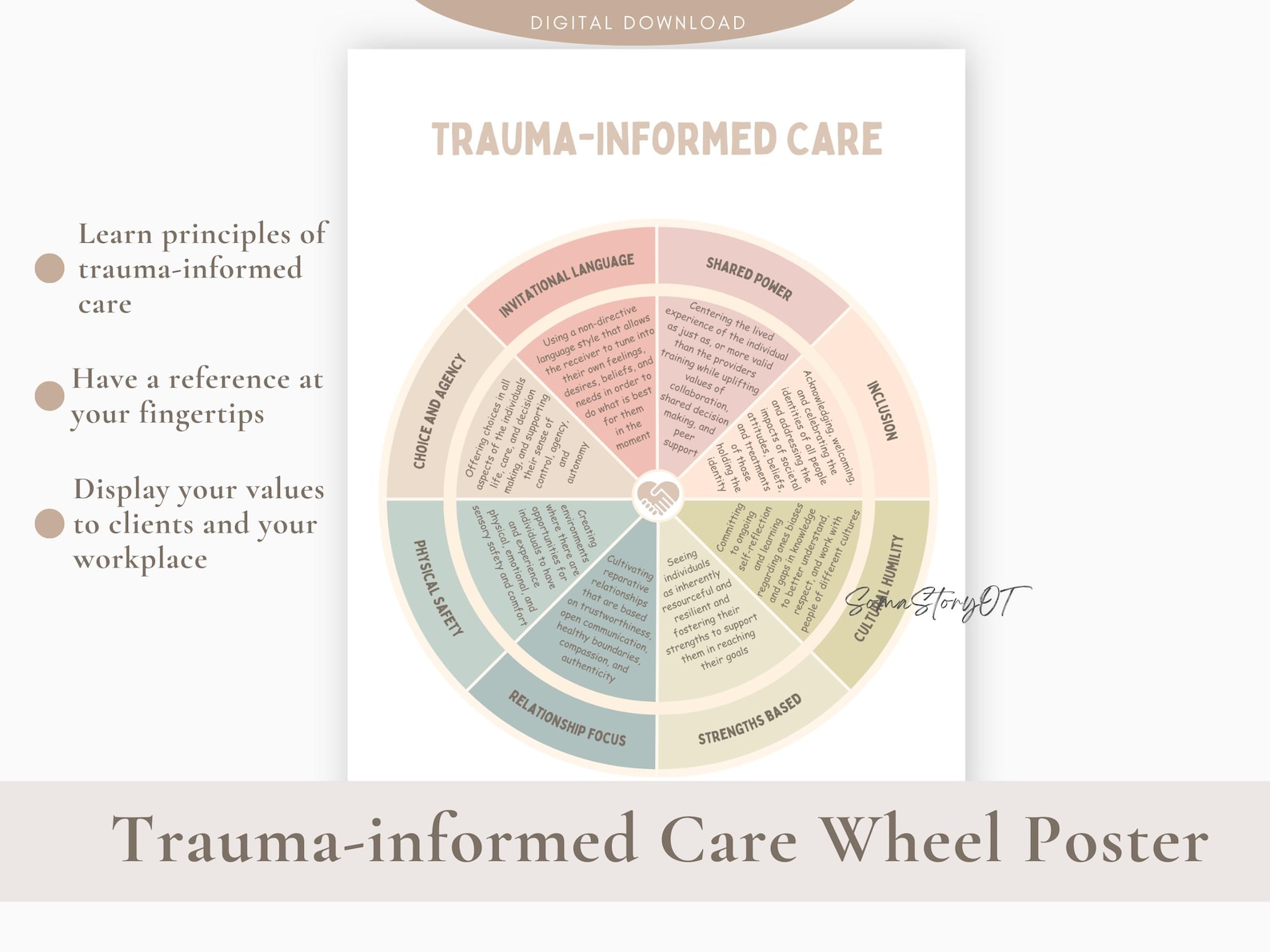 Emotion Wheel, Feelings Wheel, TRAUMA INFORMED CARE Wheel, Therapy ...