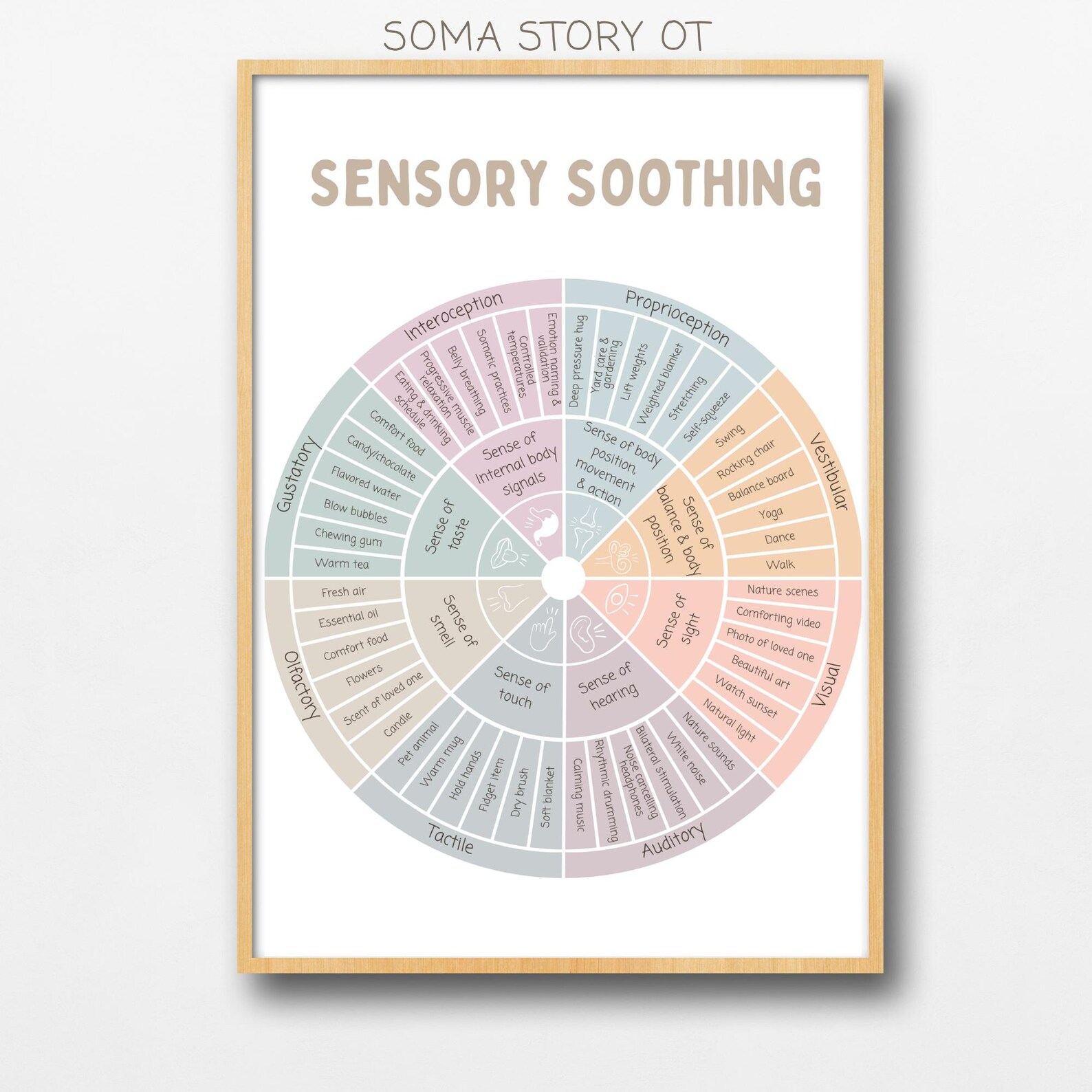 Sensory Soothing Wheel: Sensory Activities for Nervous System ...