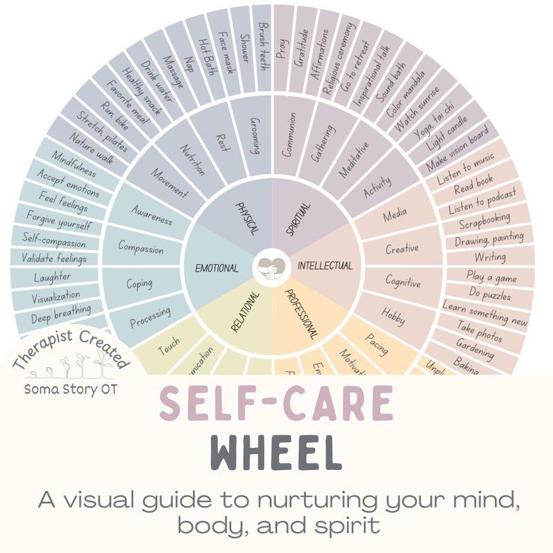 Self Care Printables - Etsy