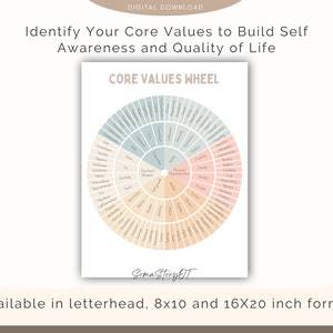 Emotion Wheel, Feelings Wheel, Core Values Wheel, Therapy Office Decor ...