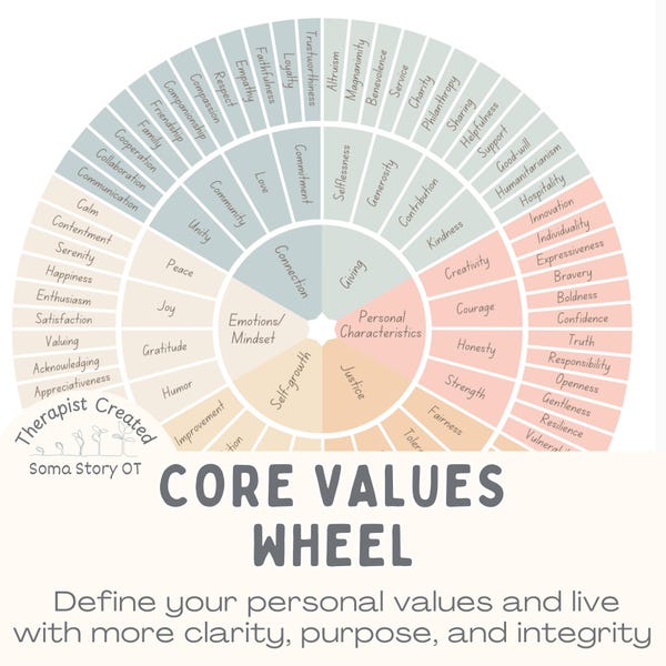 Core Values Poster - Etsy