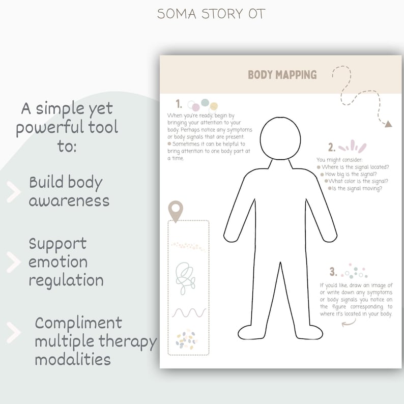 Somatic Therapy Body Mapping Worksheet: Interoceptive Awareness (PDF ...